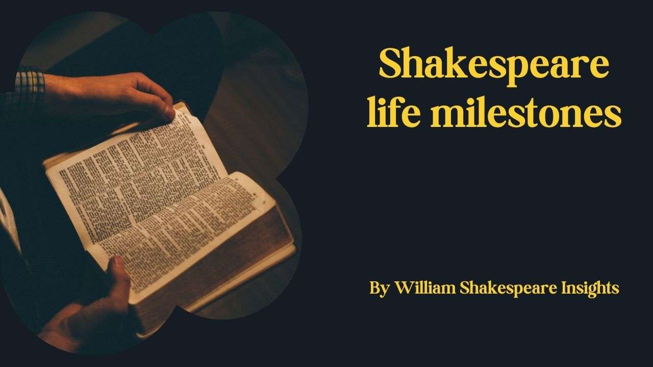 Explore Shakespeare Life Milestones Timeline